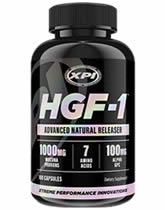 HGH Product Types - Injections, Homeopathic, Releasers, Etc.